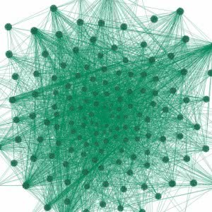 Six Degrees of Separation Theory, Explained - ZergNet